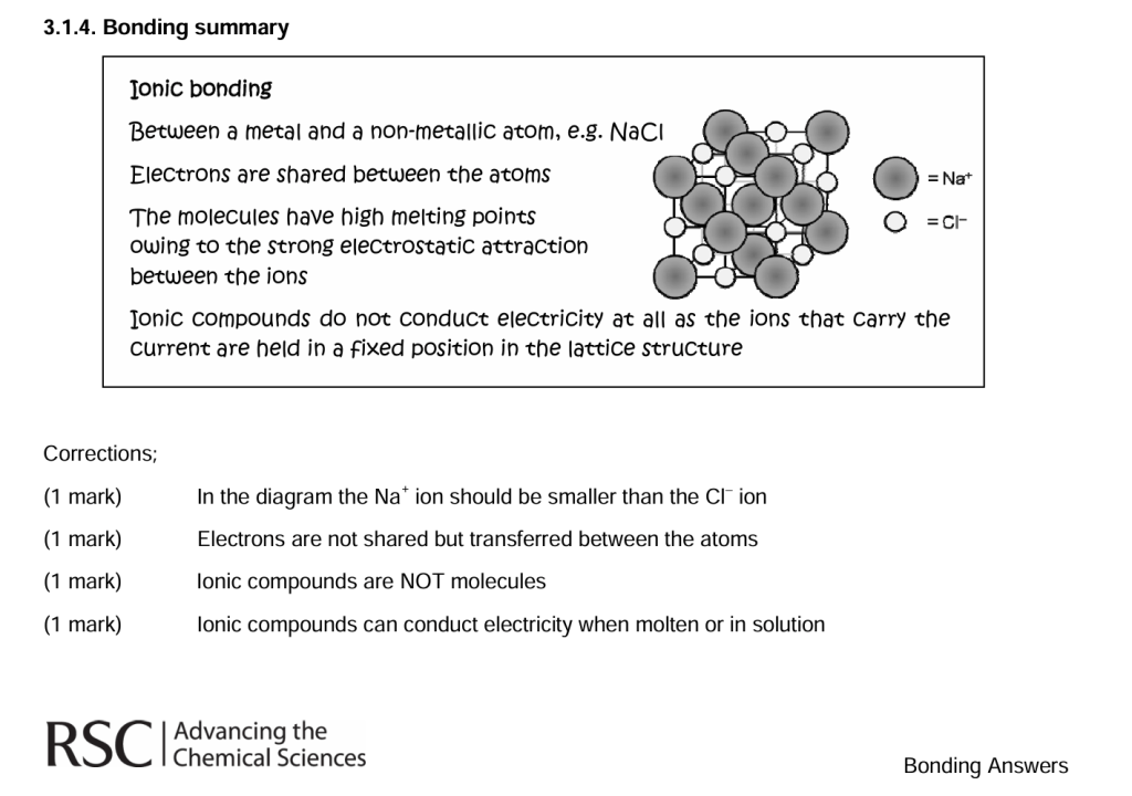 Spot the errors challenge - CK Chemistry